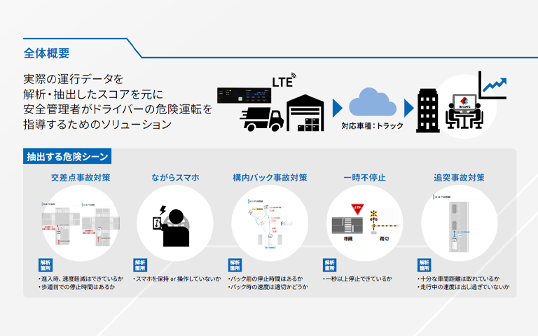 JAPAN MOBILITY SHOW 2025 | Yazaki group event information | YAZAKI ...