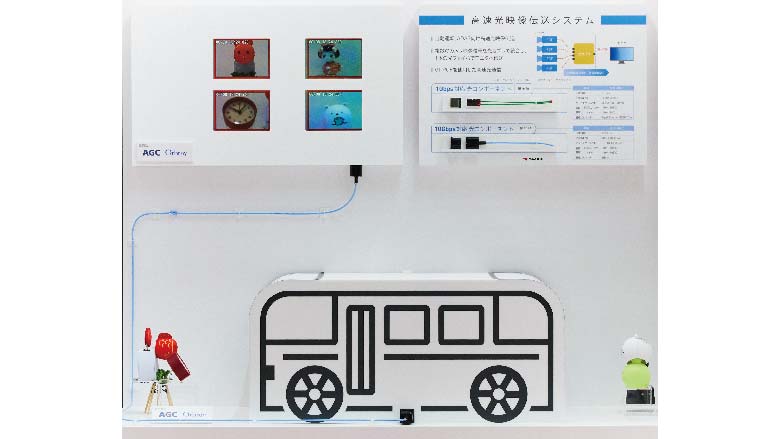 JAPAN MOBILITY SHOW 2023 | Yazaki group event information | YAZAKI ...